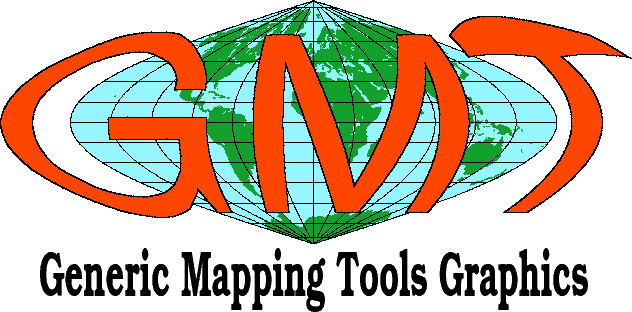 GMT - Technical Reference and Cookbook